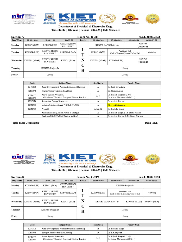 EEE 7th Sem W.E.F. 30 Sep 2024 | PDF