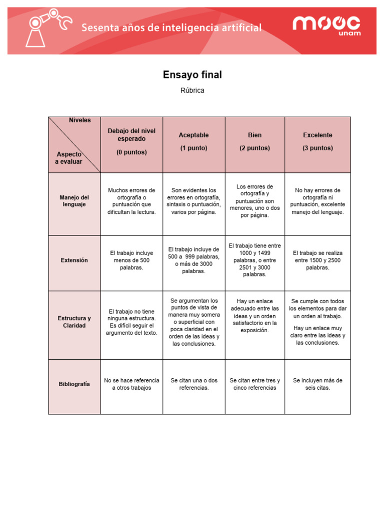 M4_EF_Ru brica | PDF | Comunicación humana | Lingüística