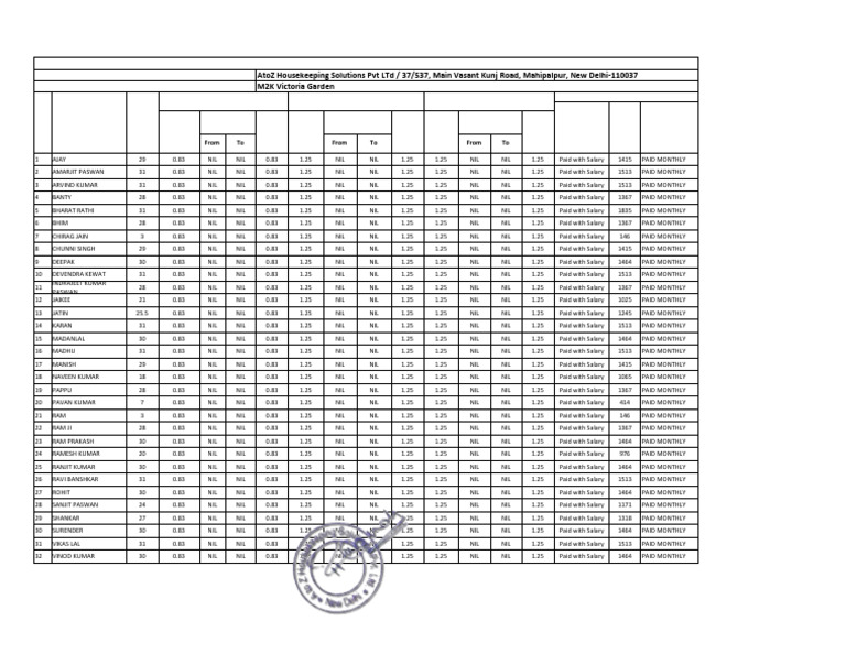 31. Leave Register | PDF | Wages And Salaries | Employment Compensation