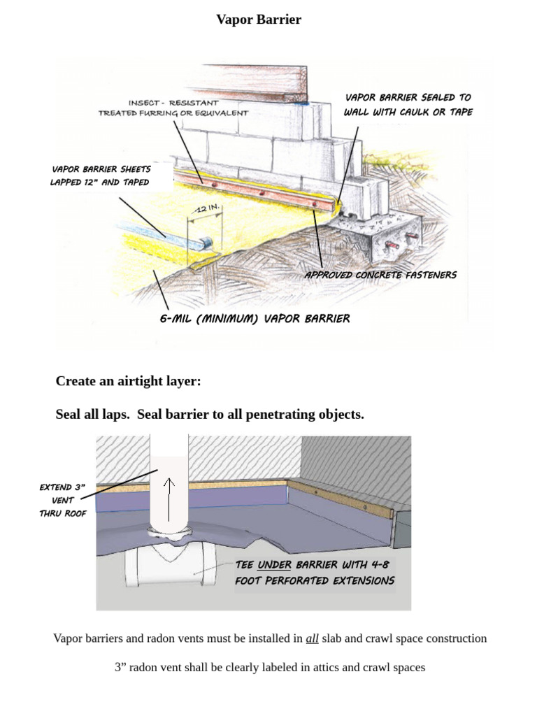 radon barrier and vent installation | PDF