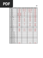 VDI To Ra Conversion Table | PDF