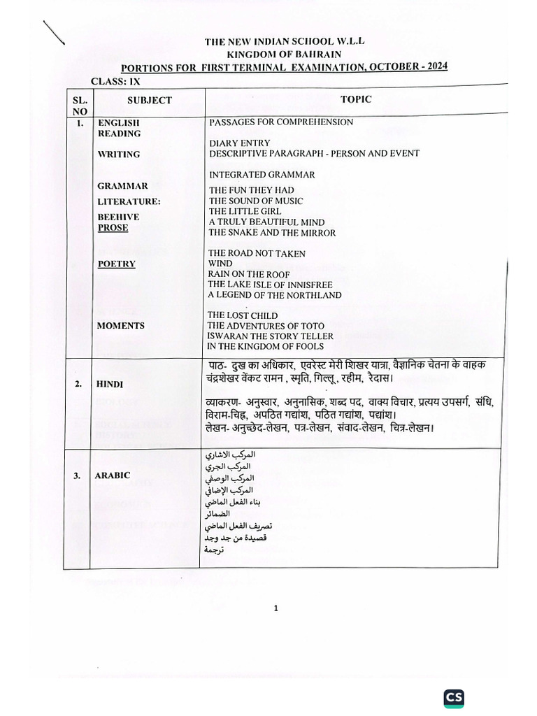 Class IX Portion Term1 | PDF