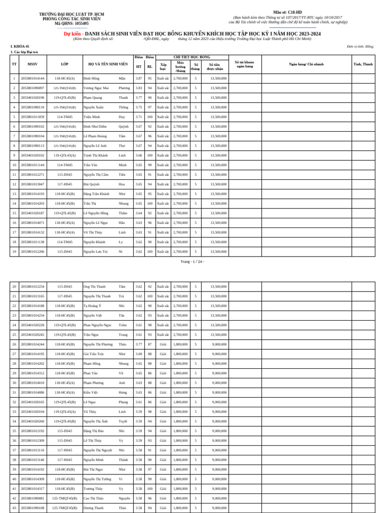 Dự Kiến - DS SV Khóa 45, 46, 47, QTL44 Đạt HB KKHT HKI (23-24) | PDF Dự Kiến - DS SV Khóa 45, 46, 47, QTL44 Đạt HB KKHT HKI (23-24) | PDF