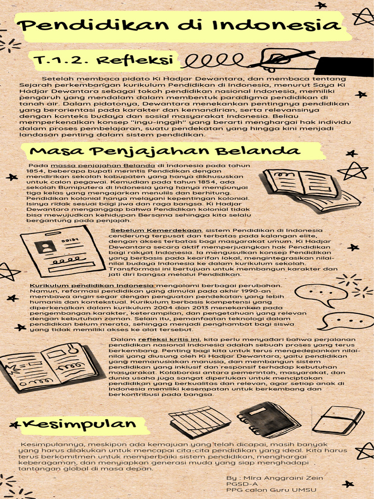Topik 1.2 Eksplorasi Konsep (Refleksi) | PDF | Ilmu Sosial | Kesehatan Holistik