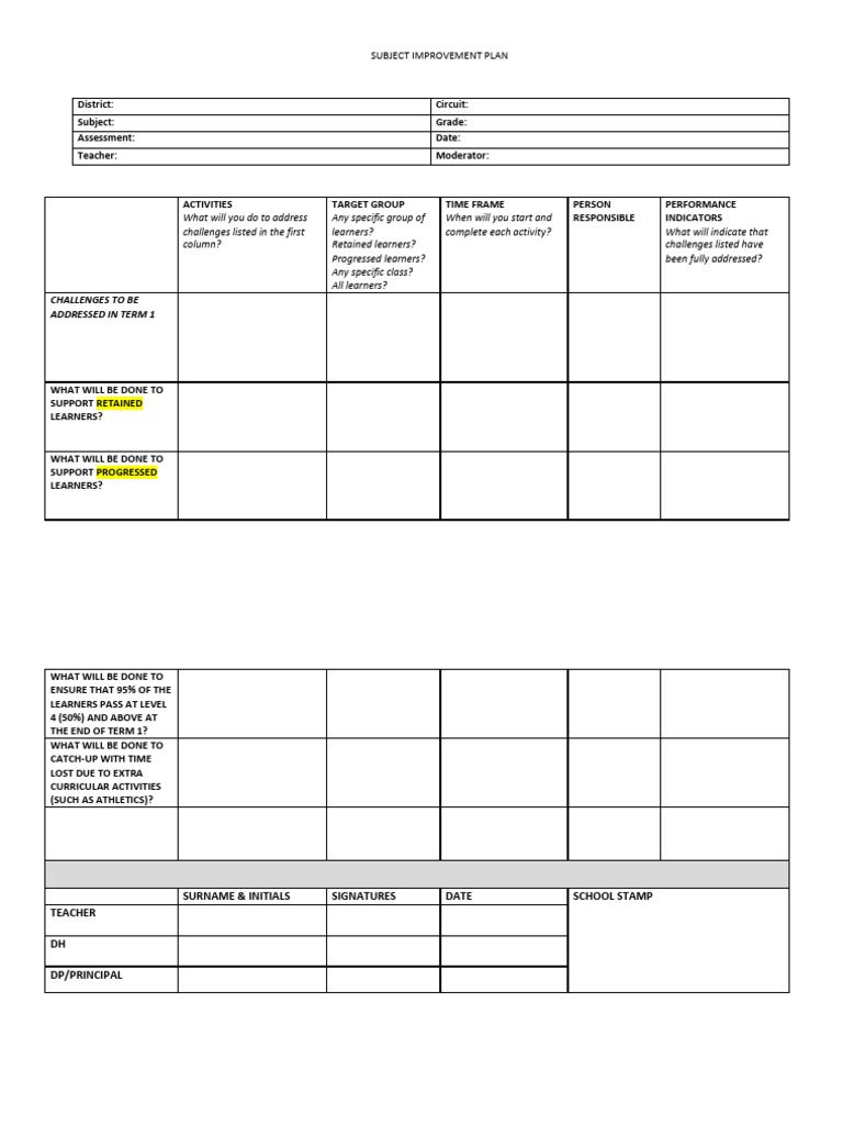 Subject Improvement Plan Template 2023 | PDF