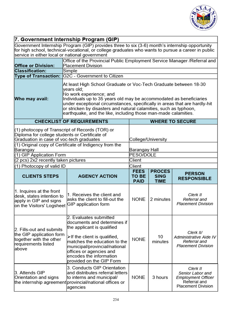 OFFICE OF THE PROVINCIAL PUBLIC EMPLOYMENT AND SERVICE MANAGER ...