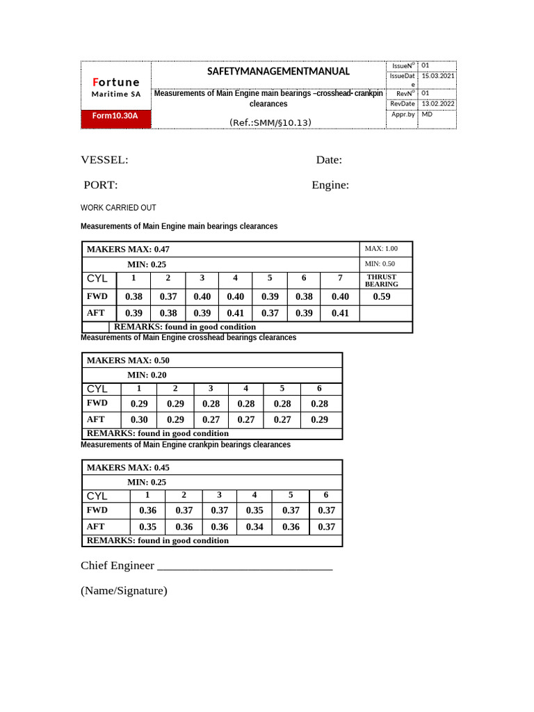Measurements of Main Engine Main Bearings - Crosshead - Crankpin ...