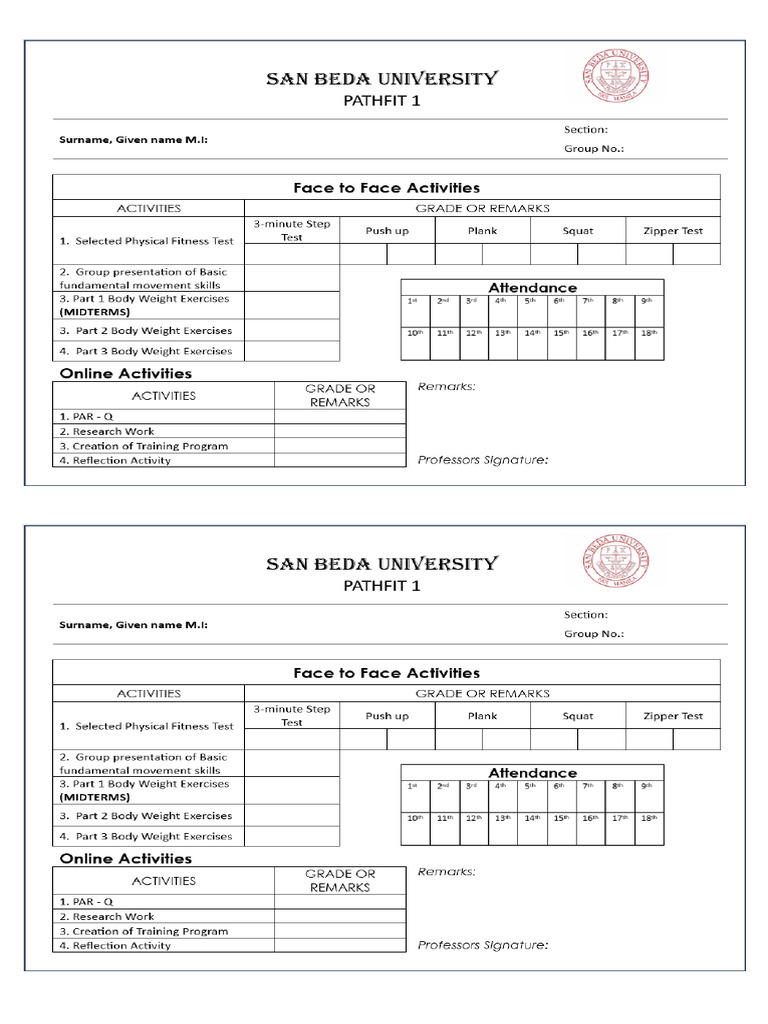 SBU Index Card | PDF
