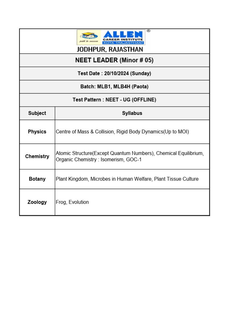 Syllabus - NEET Leader - MLB1 - MLB4H - 20.10.2024 | PDF