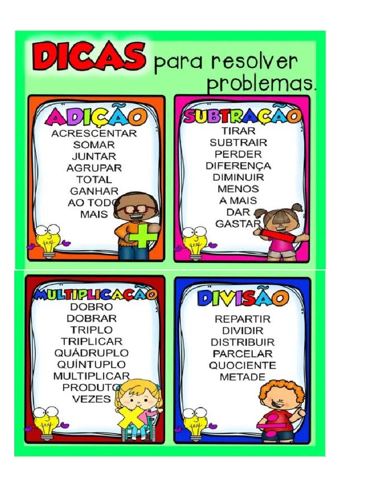 dicas para resolução de atividades de matematica | PDF