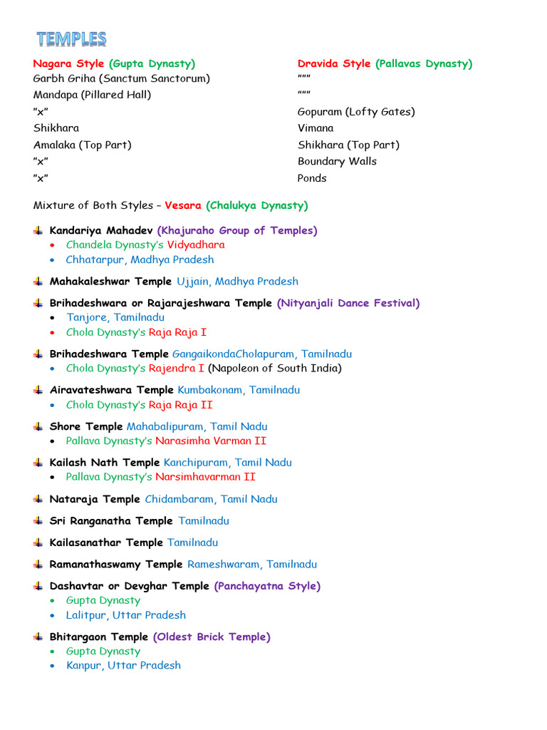 Temples | PDF | Religion & Spirituality