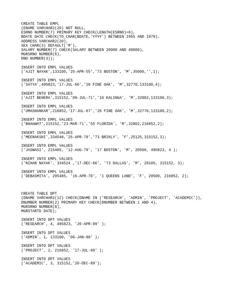 EMP_Database | PDF | Sql | Data Management
