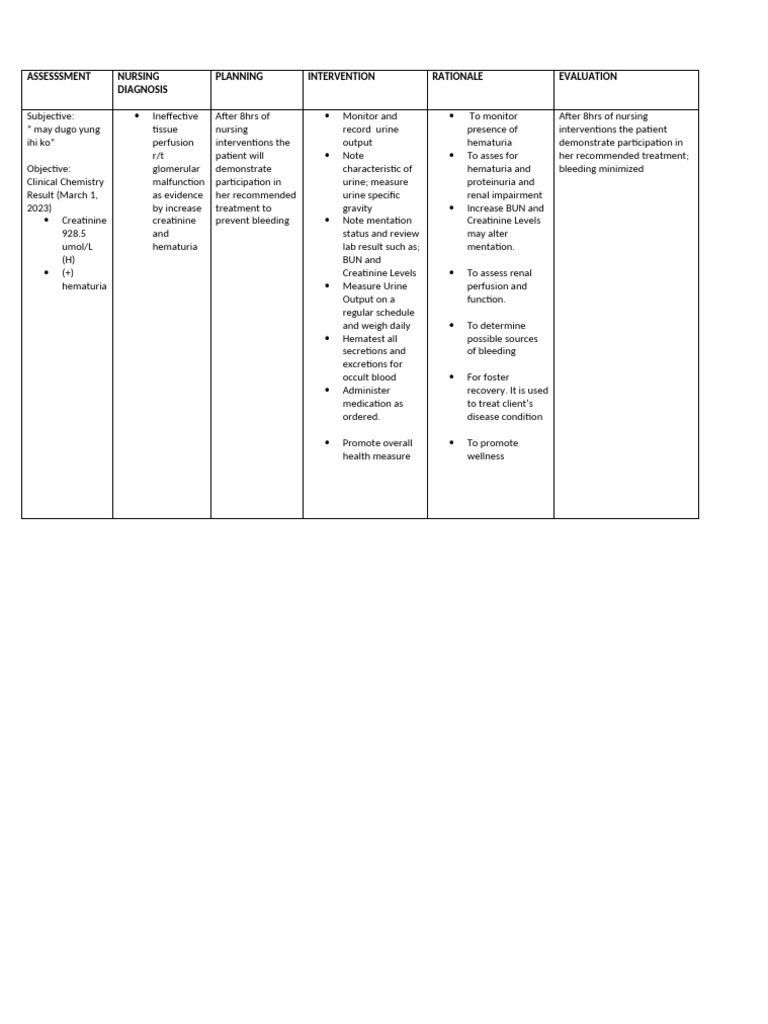 fluid imbalances ncp | PDF | Nephrology | Clinical Medicine