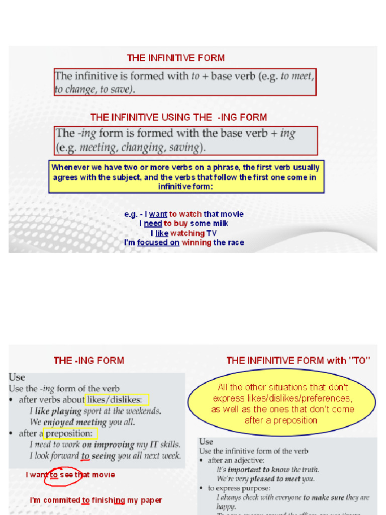 The Infinitive Form | PDF