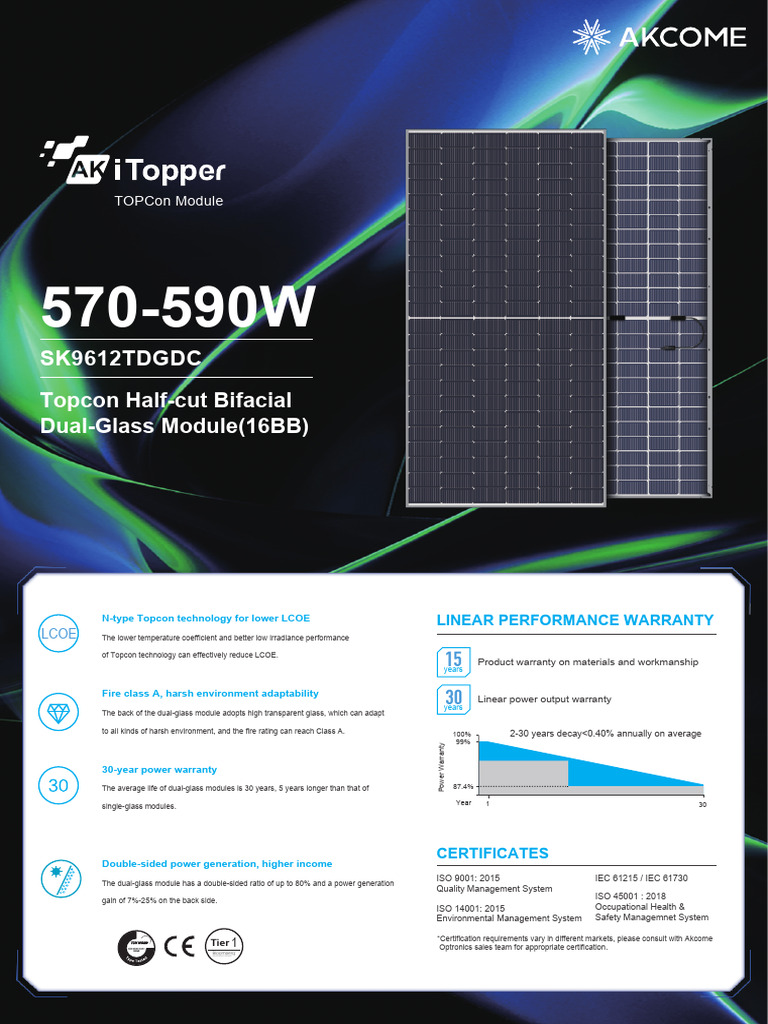 SK9612TDGDC (182) (16BB) (2278×1134×30) (570 590) 新版本 | PDF ...