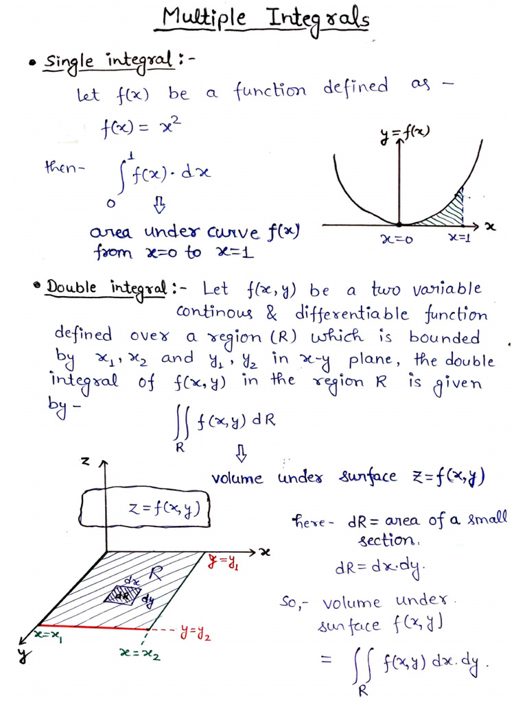 Lecture 31 - Calculus Classroom Notes | PDF