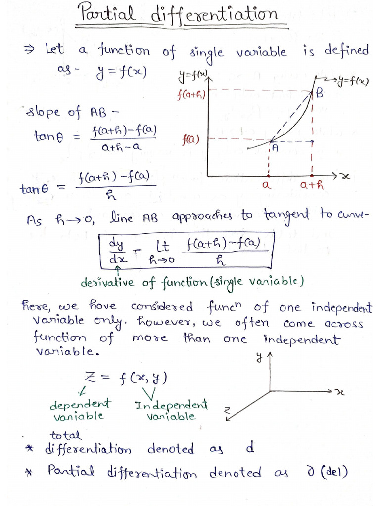 Lecture 33 _ Calculus Classroom Notes | PDF