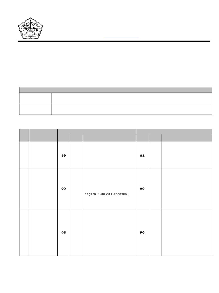 Rapot Yayasan All | PDF