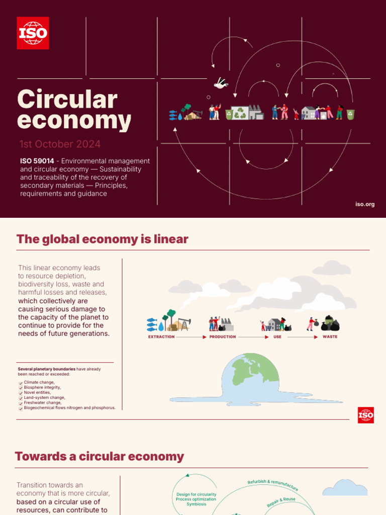 ISO 59014 Circular Economy | PDF | Sustainability | Ecology