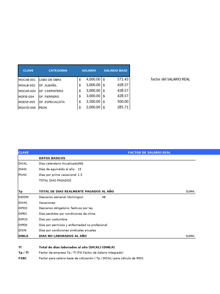 Formato para Cal Fsar 2024-b Proceso | PDF | Salario | Relaciones laborales