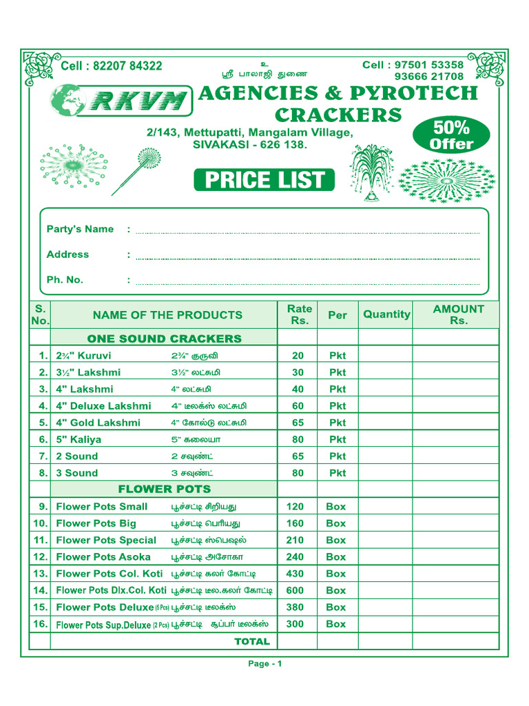 RKVM Pricelist 2024 | PDF