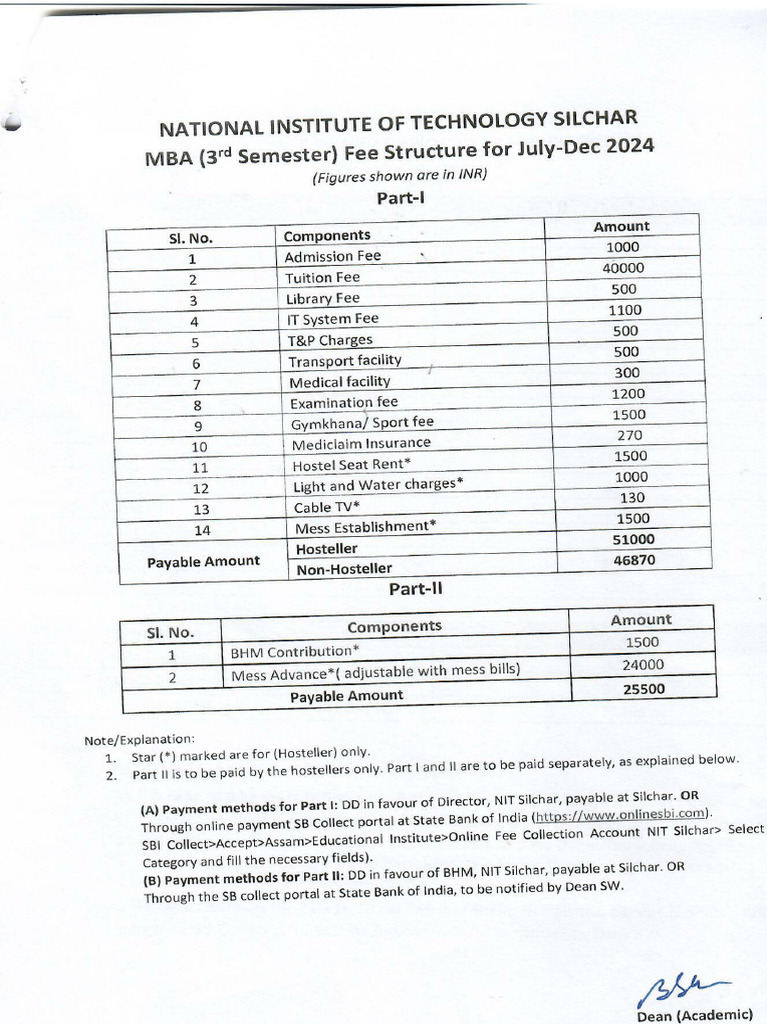 Mba Third Semester Fee Structure Signed Copy - 0001 | PDF