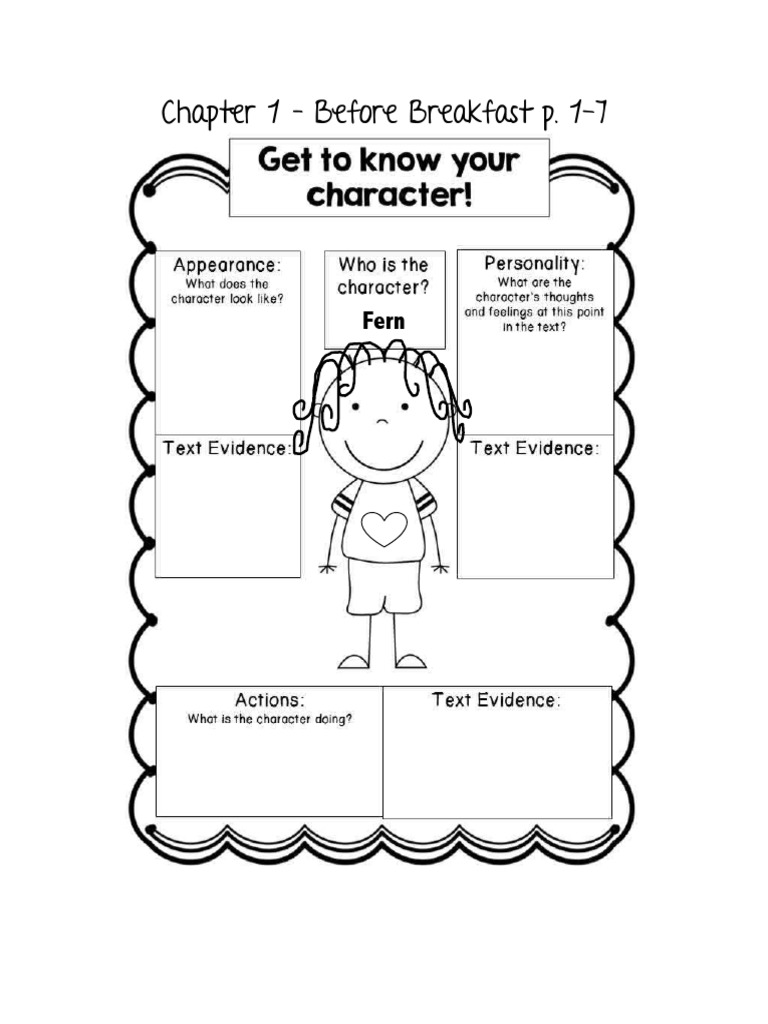 Charlottes Web Novel Unit | PDF