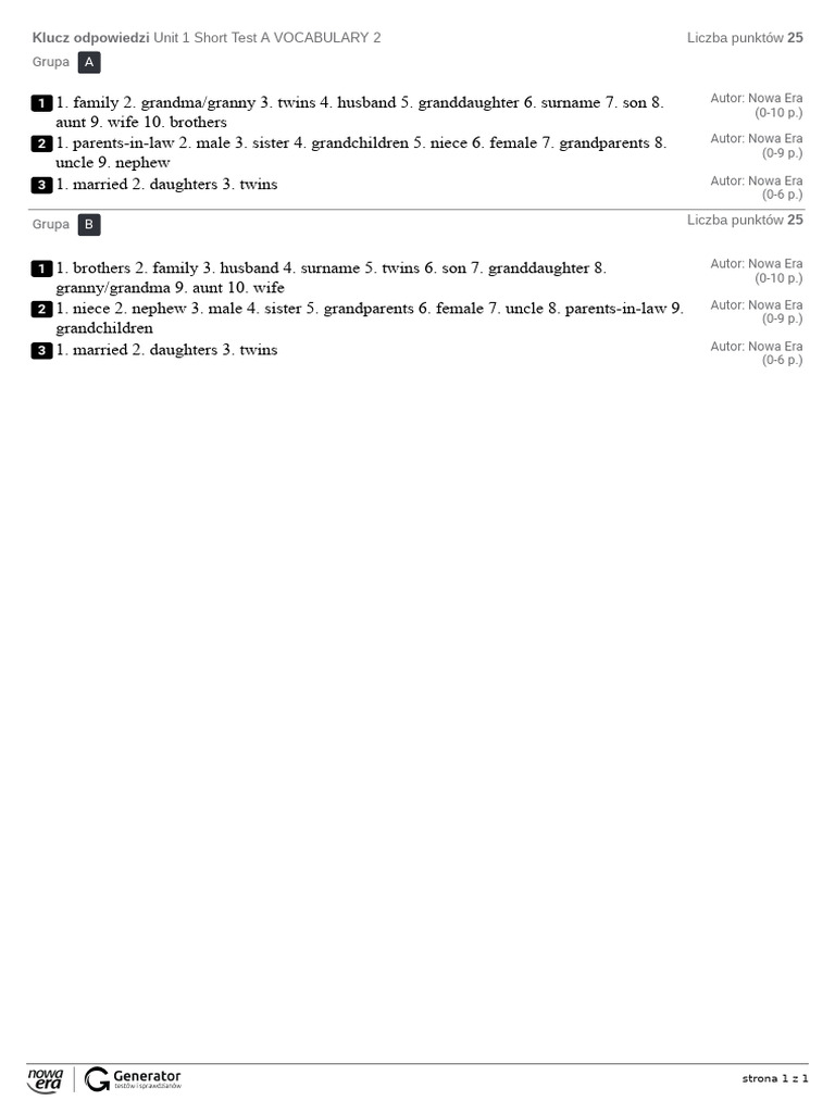 Unit 1 Short Test A VOCABULARY 2 Klucz Odpowiedzi | PDF