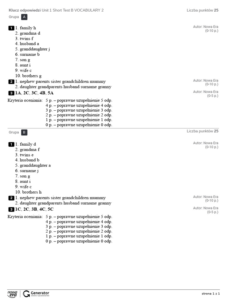 Unit 1 Short Test B VOCABULARY 2 Klucz Odpowiedzi | PDF