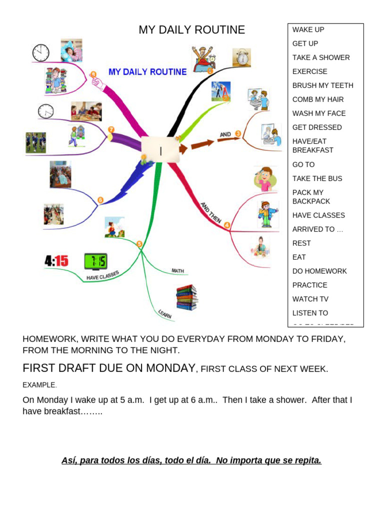 Mind Map. Routines | PDF