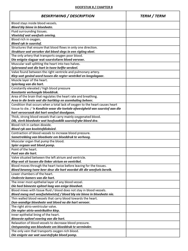 7TERMS Heart Hart and MEMO | PDF