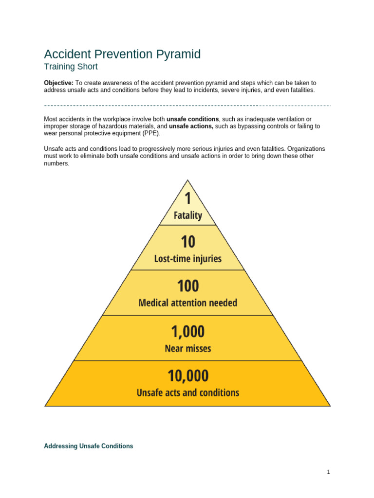 Accident Prevention Pyramid - English | PDF | Personal Protective ...
