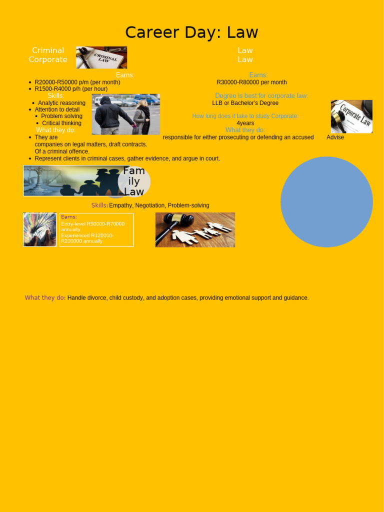 Activity 5 | PDF | Law