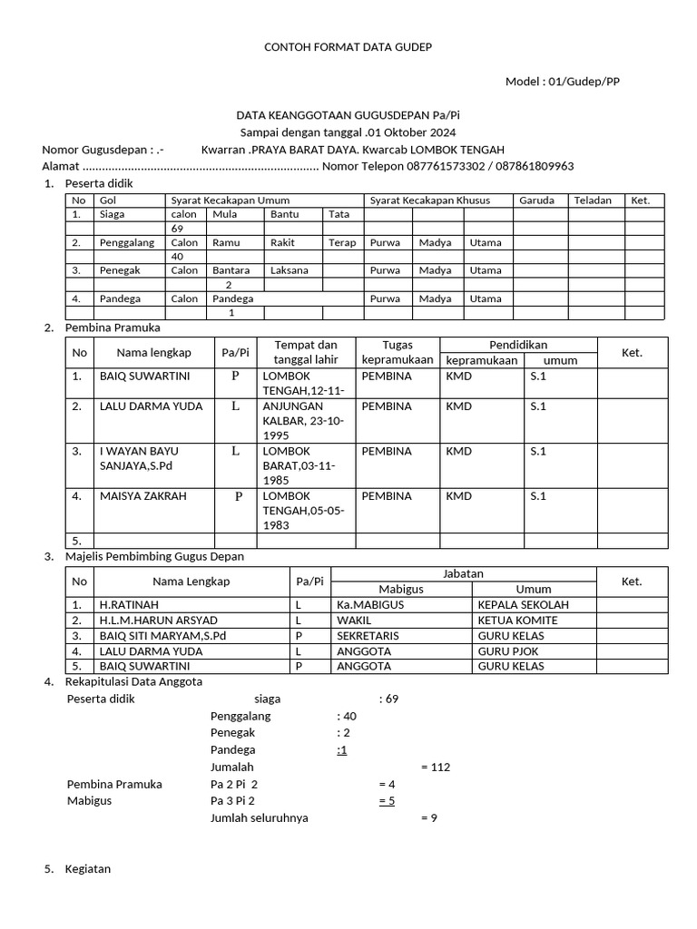 Format Data Gudep | PDF