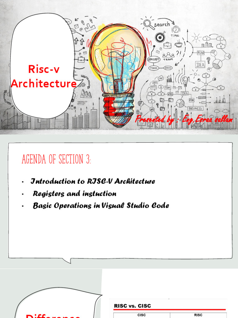 Sec Intro Risc-V | PDF
