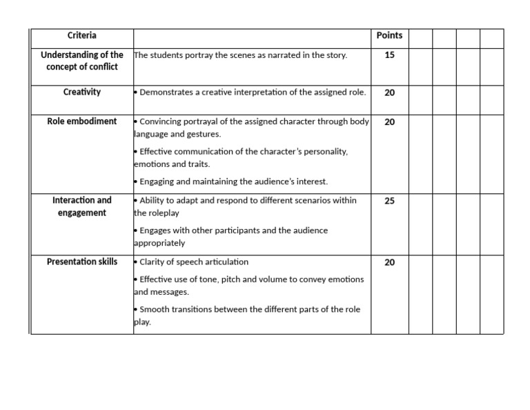 Criteria For Role Playing | PDF | Career & Growth | Language Arts ...