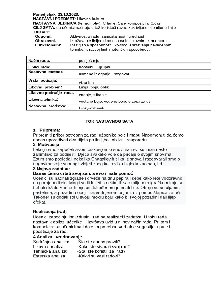 Crtanje San - kompozicija | PDF