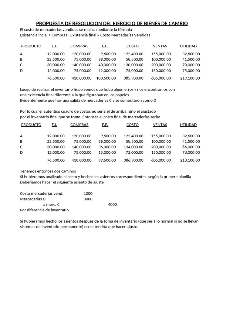 6 Solucion Ejercicio Bienes de Cambio | PDF