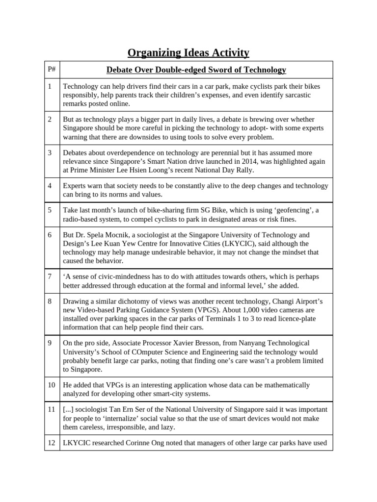 Organizing Ideas Activity | PDF