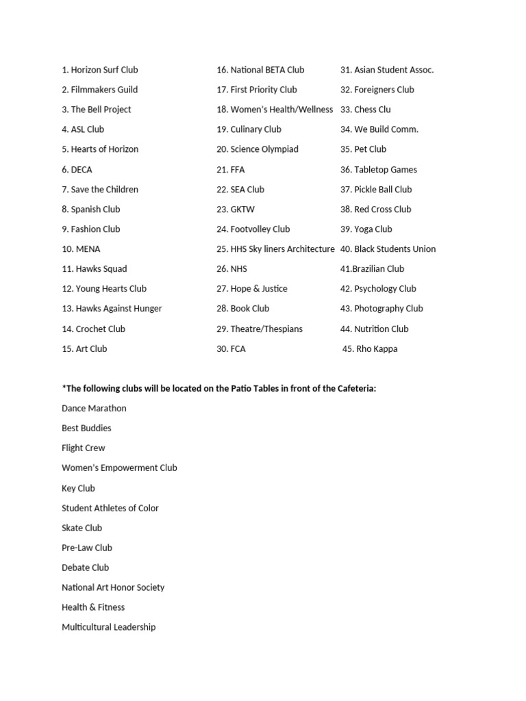 Club List 24 25 | PDF