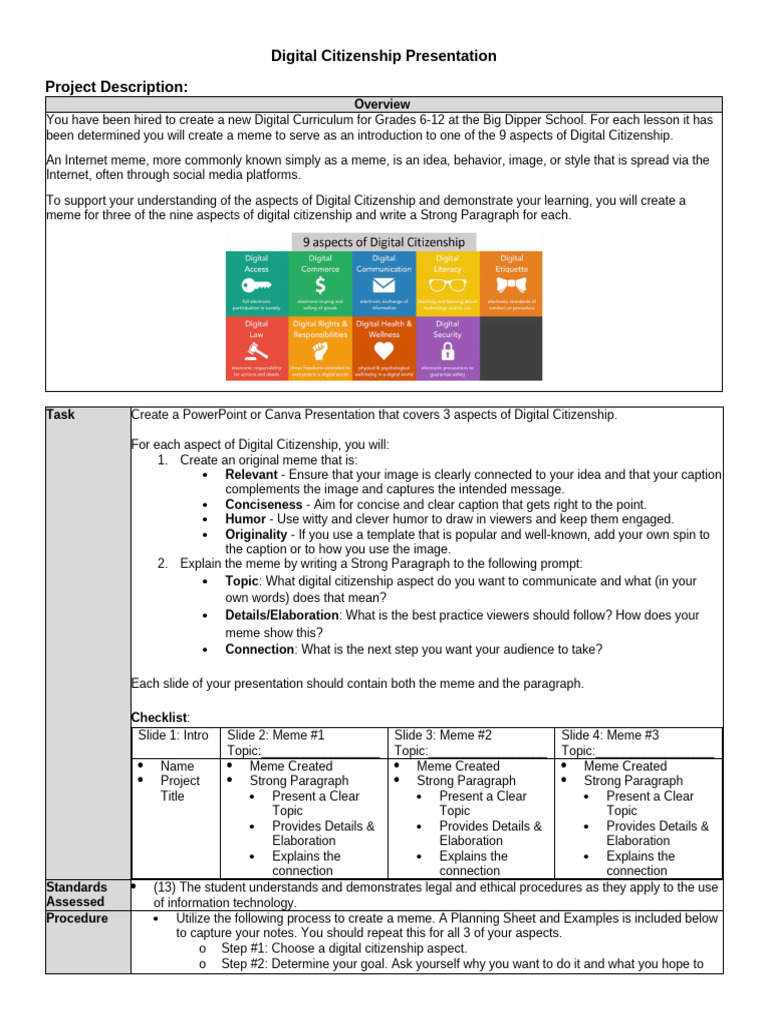 Digital Citizenship Aspect Memes Task Sheet and Rubric | PDF | Meme ...