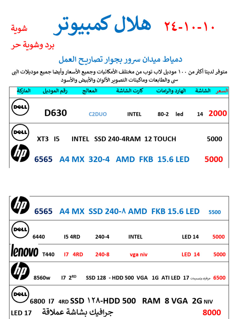 A4 MX 320-4 Amd FKB 15.6 Led: Xt3 I5 Intel SSD 240-4ram 12 Touch 5000 | PDF