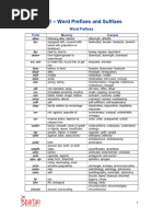 SAT Roots, Prefixes, and Suffixes Guide | PDF | English Language ...