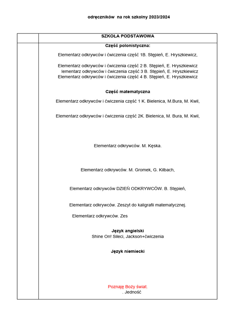 Wykaz SP 202210779 1 | PDF