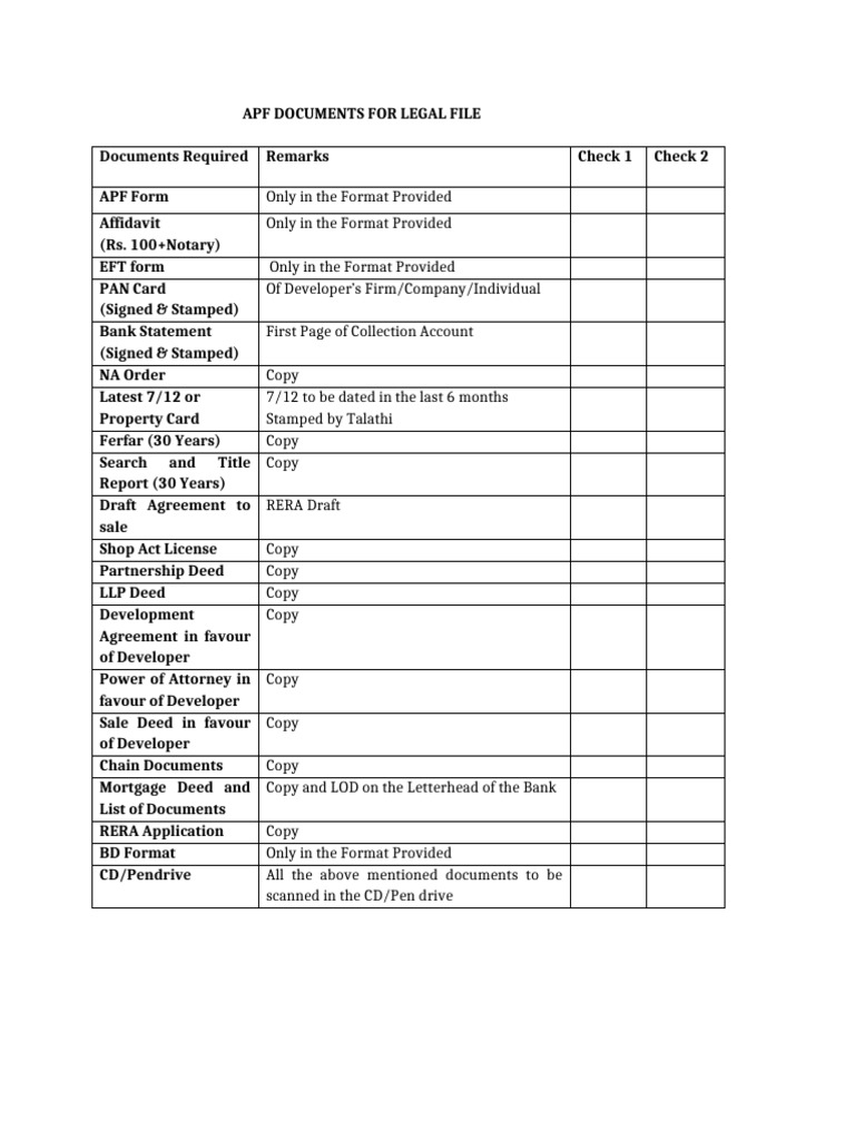 APF List-Revised - Final | PDF | Technology & Engineering