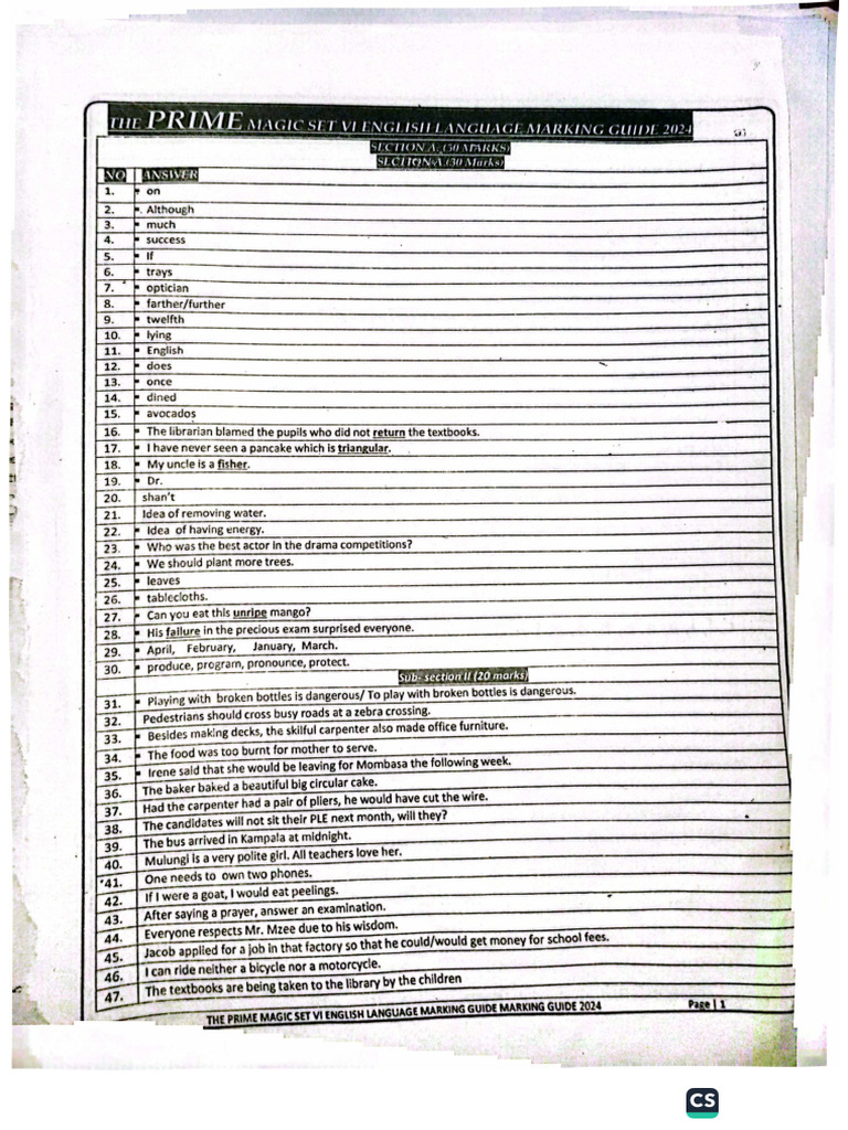 Prime Magic Set VI All Subjects | PDF