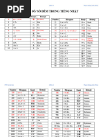 REAL4 日鉄物産システム建築用機能 簡易マニュアル Tio | PDF