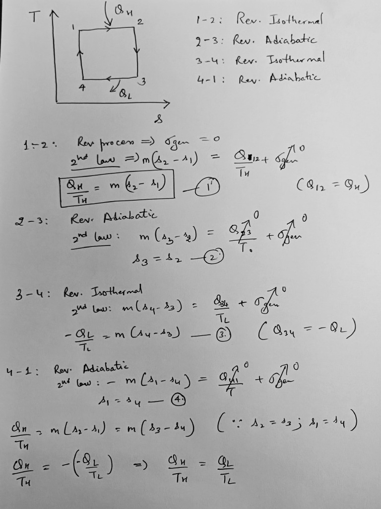 Carnot Cycle Analysis | PDF