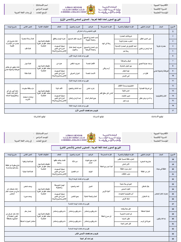 6APG - Repartition Annuelle Langue Arabe - Rihab | PDF