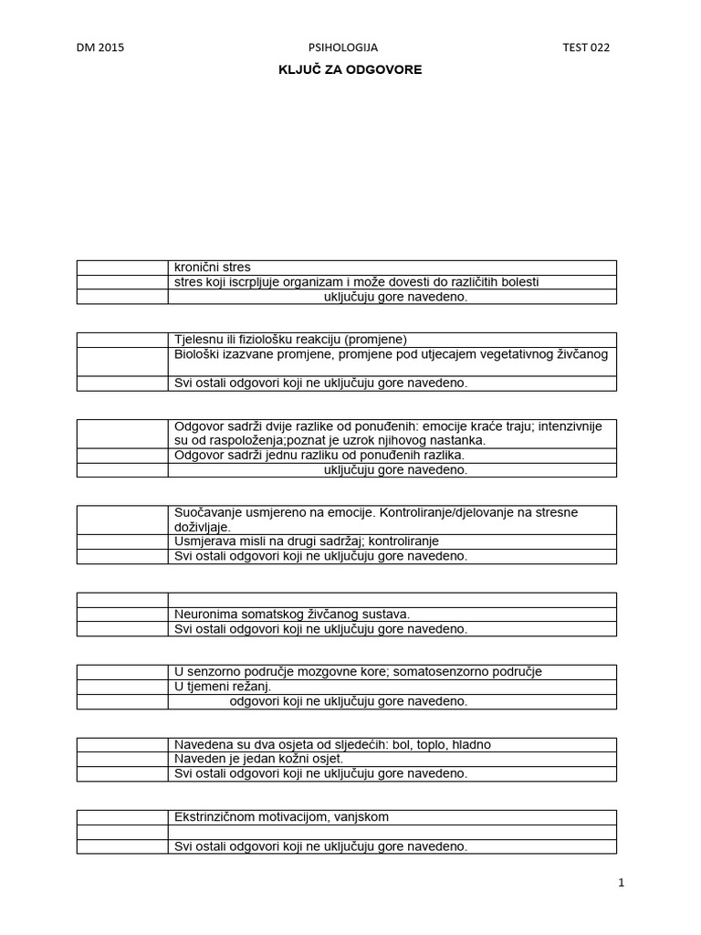 PSI Ključ Za Odgovore | PDF